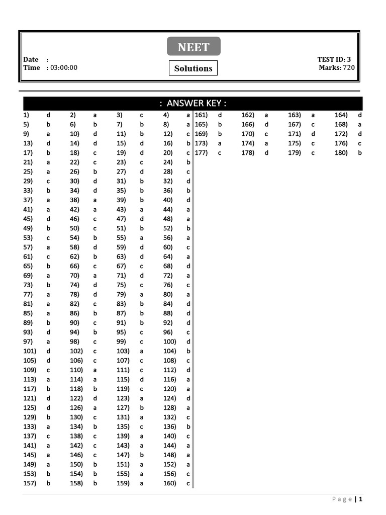 NEET Test ID 3 Answer Key and Solutions | PDF | Gases | Chemistry