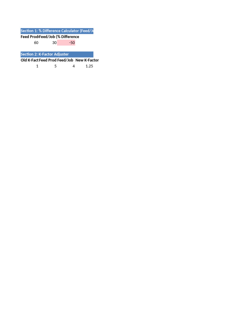 K-Factor and Difference UI FINAL | PDF