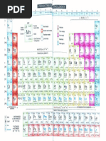 4d 5d Series Elements | PDF