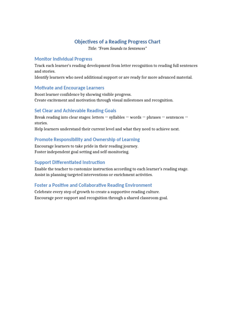Objectives of A Reading Progress Chart | PDF