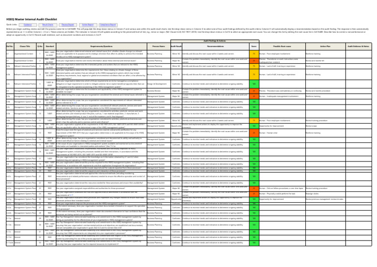 ISO9001+ISO14001+ISO45001 IMS Integrated Audit Checklist Sample | PDF ...