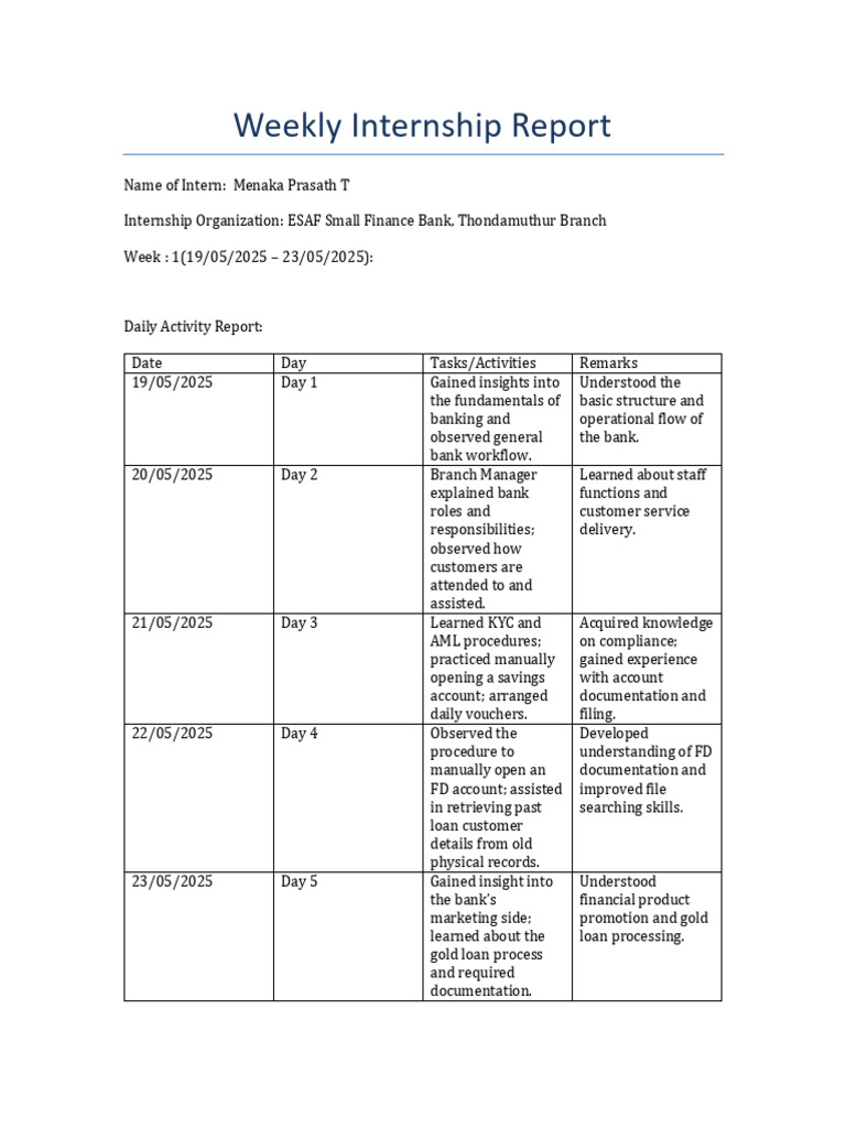 Week 1 Internship Report at ESAF Bank | PDF