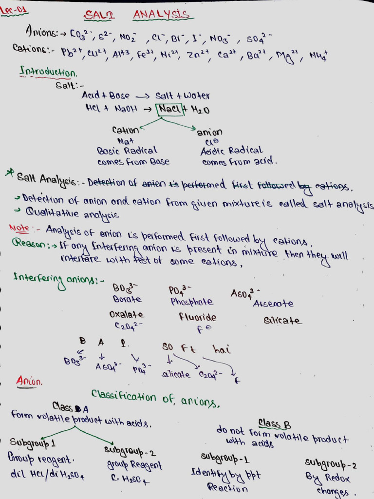 Salt Analysis Handwritten Notes | PDF
