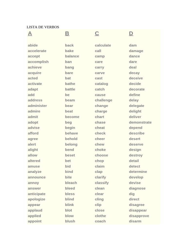 Comprehensive Verb List A-Z | PDF