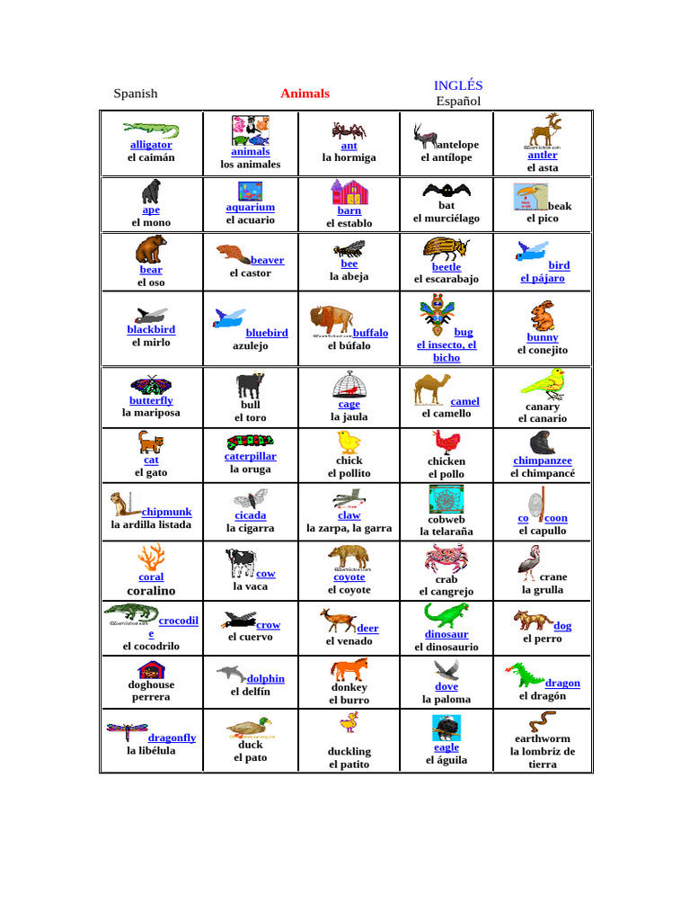 Animales para Niños en Inglés | PDF | Zoología