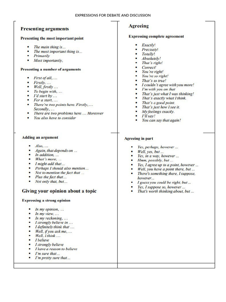 Expressions For Debate and Discussion | PDF