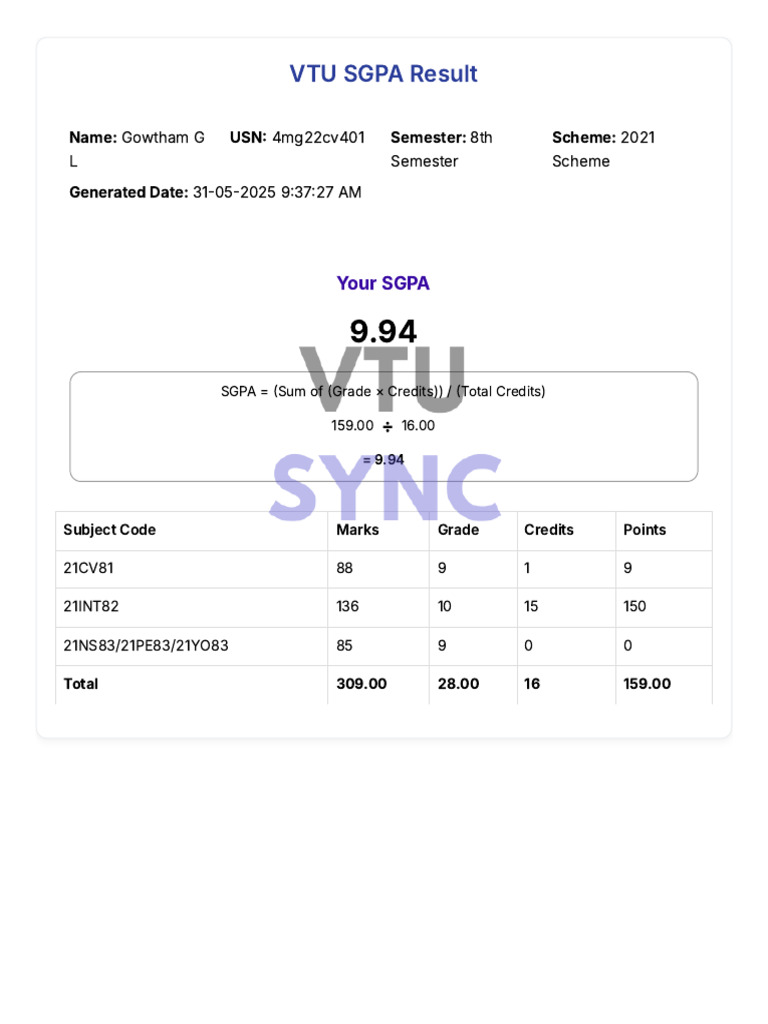 SGPA Report of 8th Semester Gowtham G L Vtusync - in | PDF