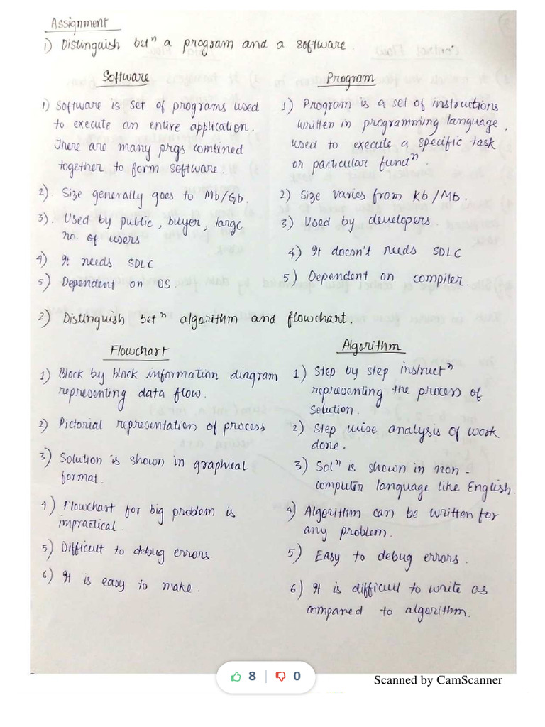 Class 11 Science Notes | PDF