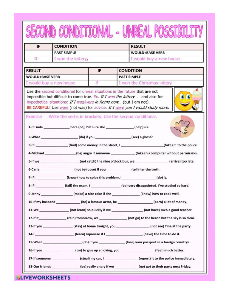 Second Conditional | PDF