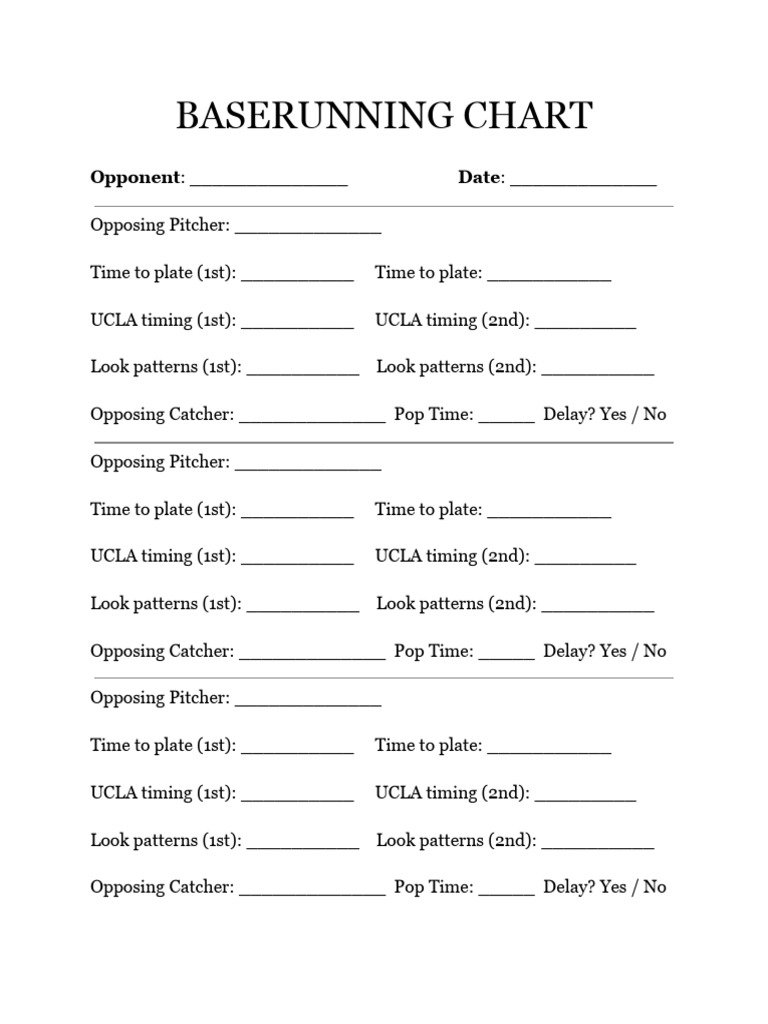 Baserunning Chart | PDF