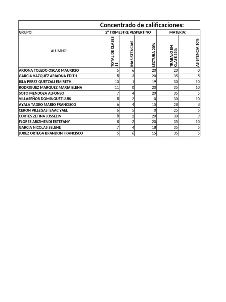 Practica Excel (3) Niuseth | PDF