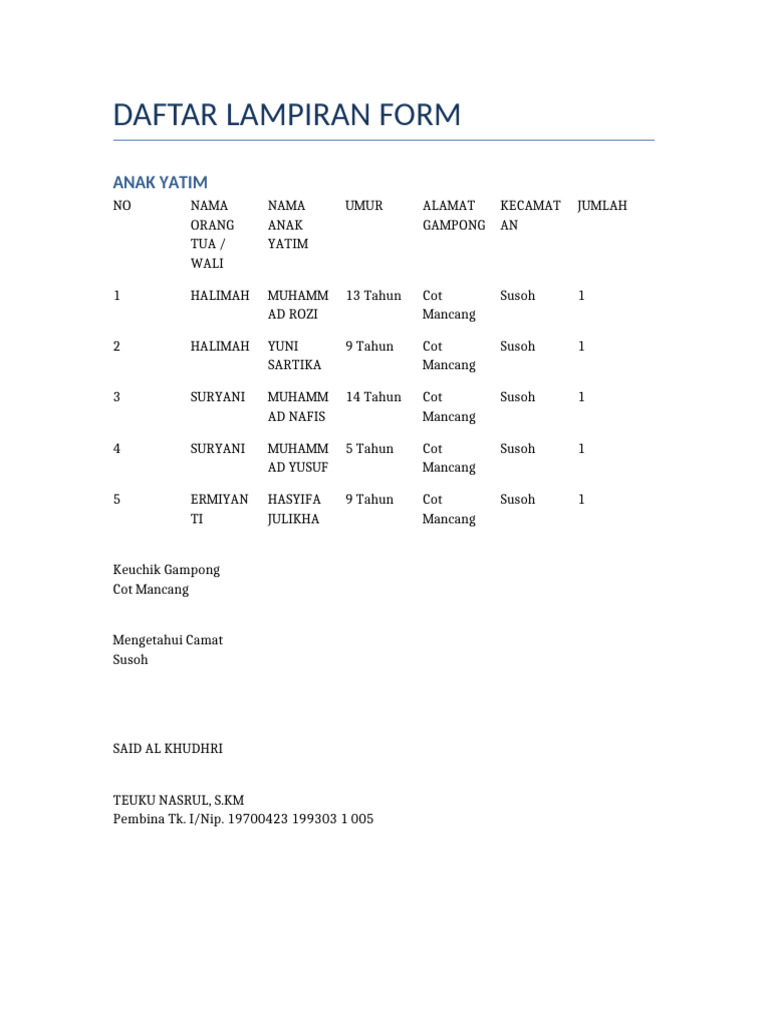 Daftar Lampiran Form | PDF
