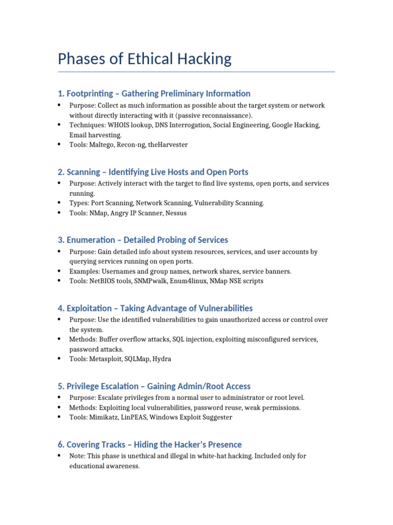 Phases of Ethical Hacking Explained | PDF