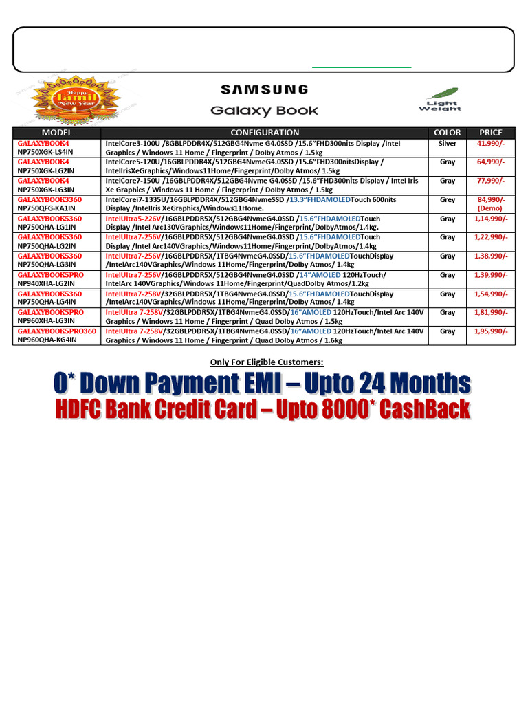 Samsung Laptop Price List 2025 | PDF | Solid State Drive | Personal ...