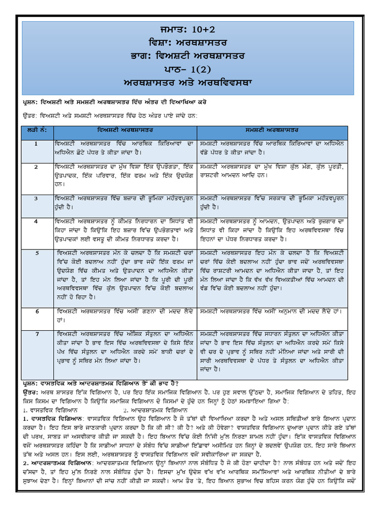 Micro Economics Chapter-1 Part-2 | PDF
