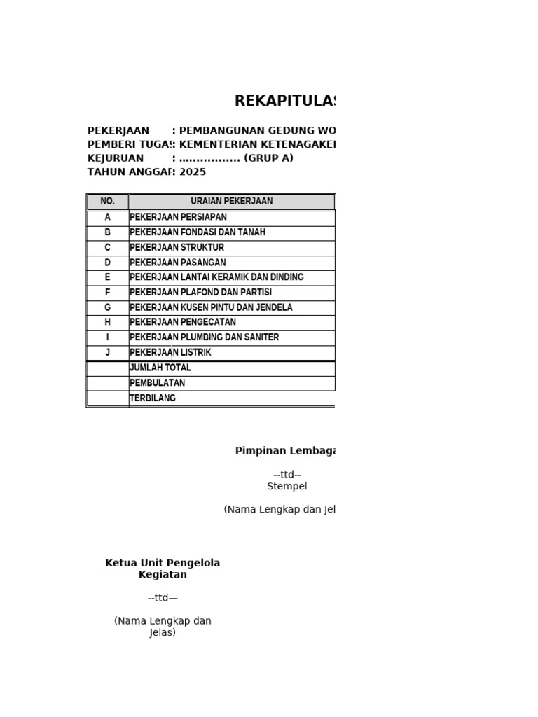 Format Rab BLKK 2025 Grup A Fix | PDF