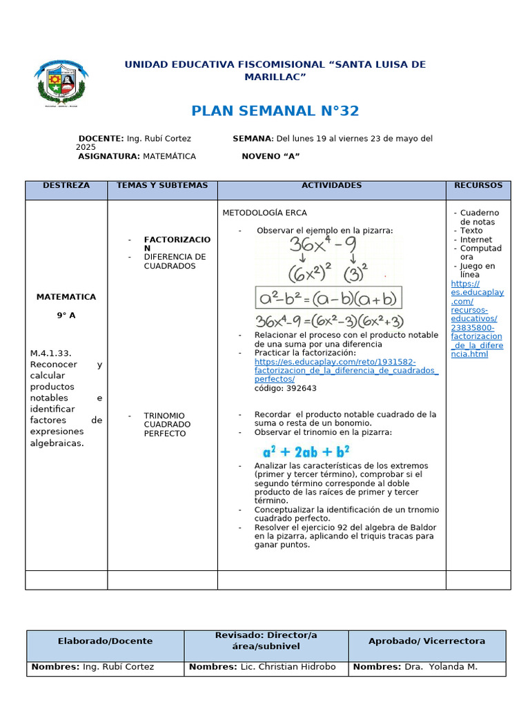 Rubí Cortez - PLAN SEMANAL N°32 - Matemática | PDF | Factorización | Matemáticas