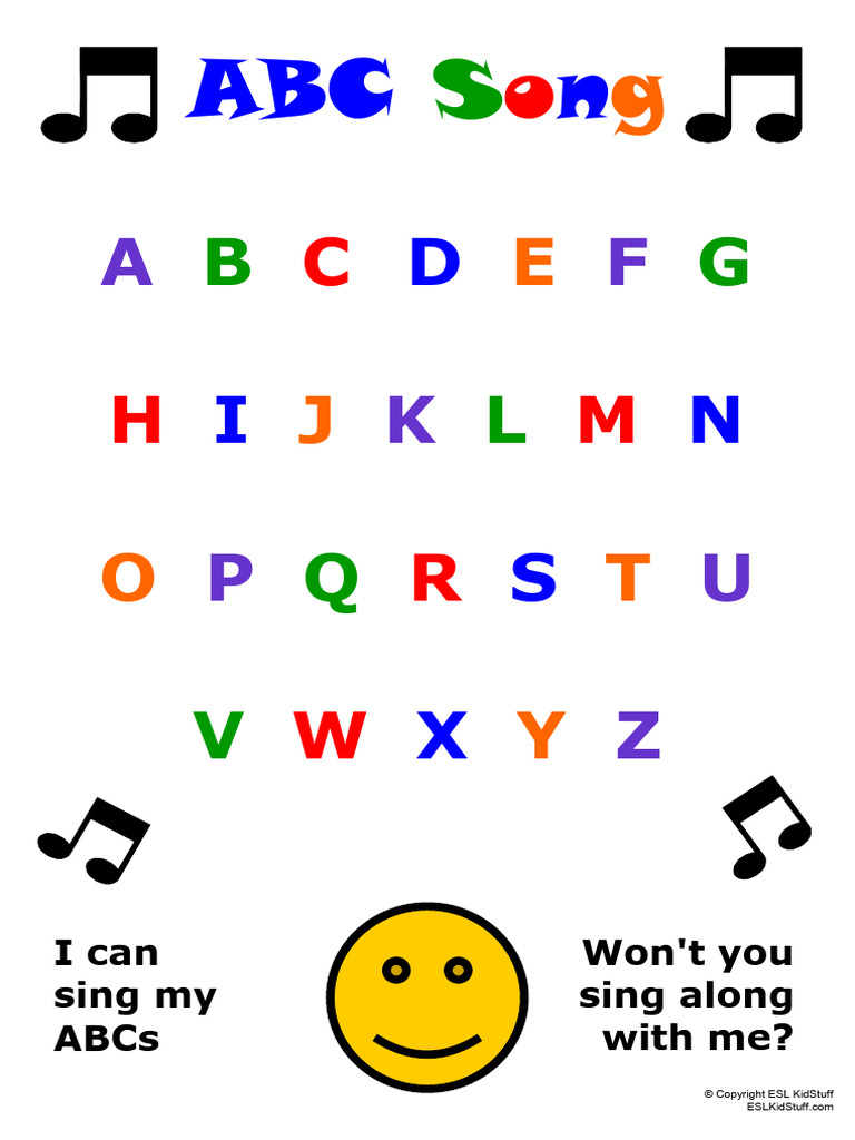 ABC Song Poster and Words | PDF