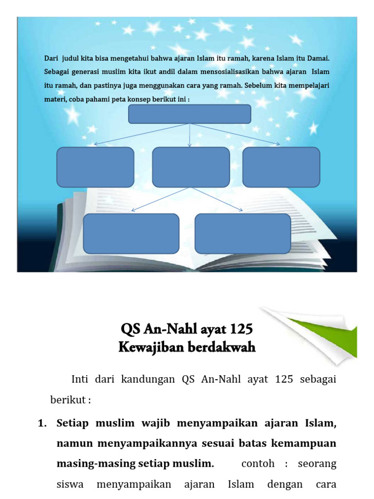 Dakwah Keramahan Islam di Jawa | PDF