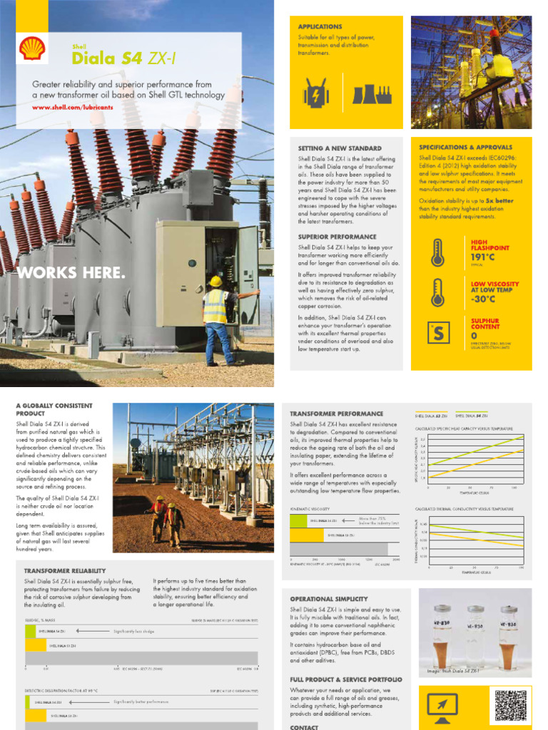 Shell Diala s4 ZX I Works Here Product Leaflet | PDF
