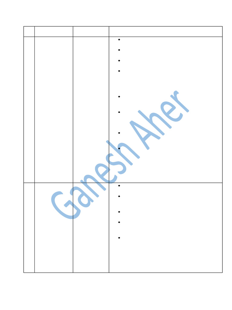 Polymers - Structure and Properties - 1 | PDF | Polyethylene | Polymers