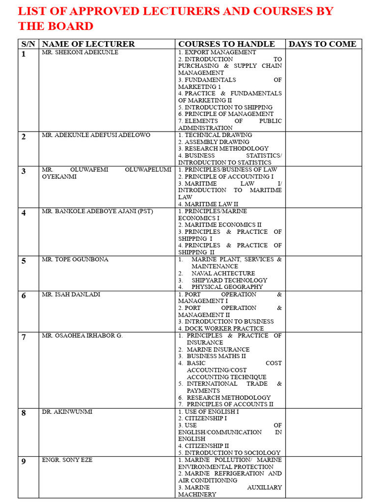 Board Exam Course Listings | PDF | Engineering