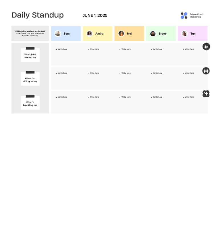 Daily Standup Meeting Notes | PDF