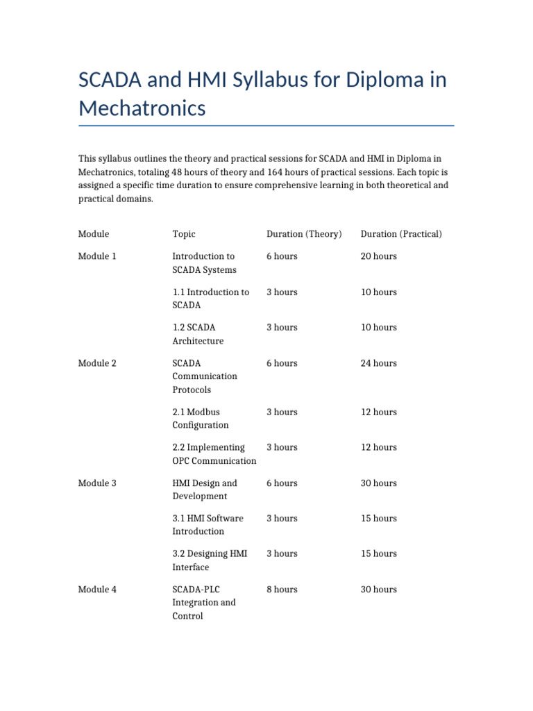 SCADA HMI Syllabus Diploma Mechatronics | PDF | Scada | Programmable Logic Controller