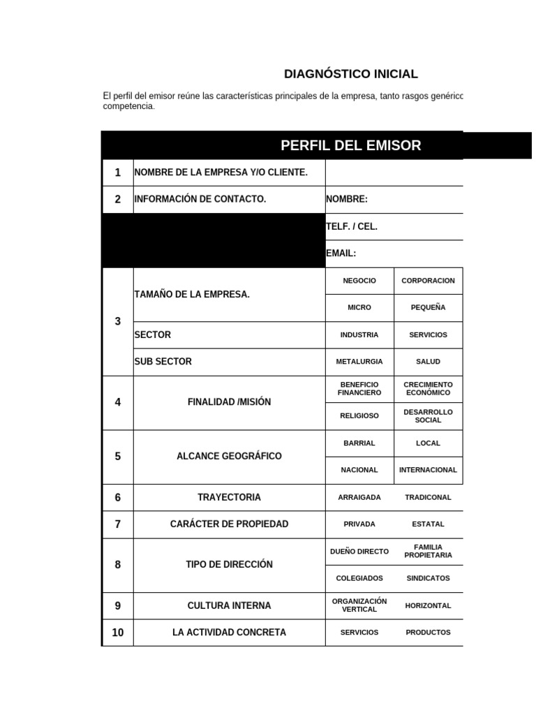 Perfil Del Emisor | PDF | Business | Economias