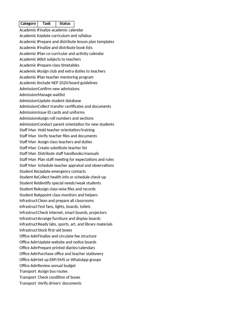 School Beginning Year Checklist | PDF | Teachers