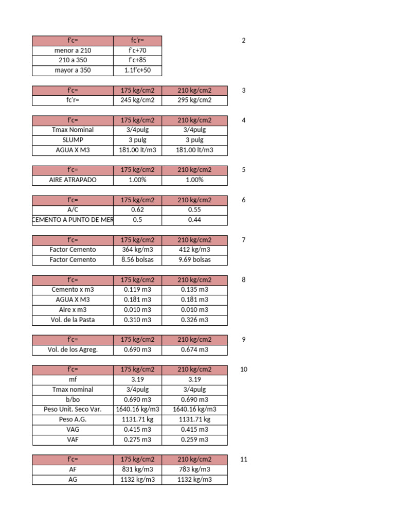 Jte 1749783425771 | PDF