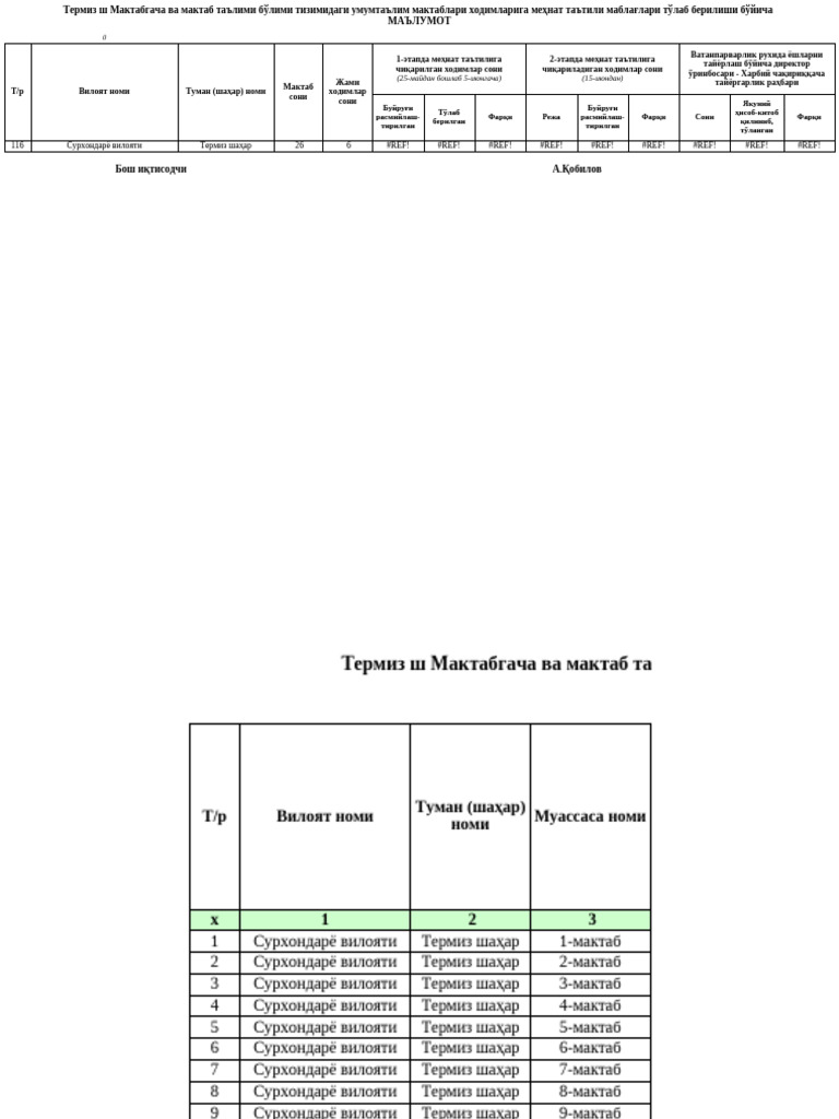 Agro Bank | PDF
