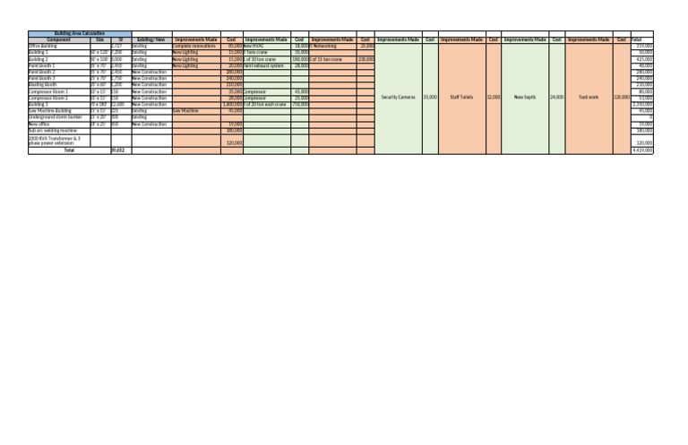 Building Area Calculation | PDF | Mechanical Engineering | Manufactured ...