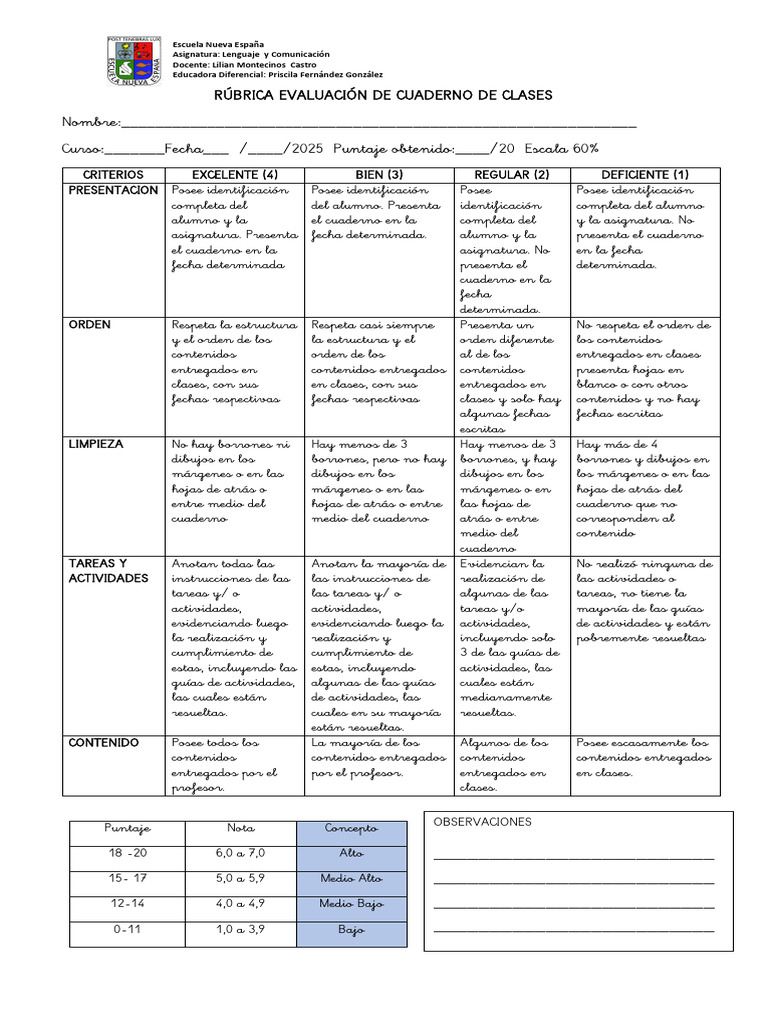 Rubrica para Evaluar Cuaderno de Clases | PDF | Evaluación educativa y ...