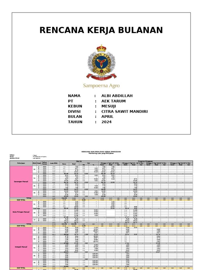 RKB April CSM 2024 | PDF