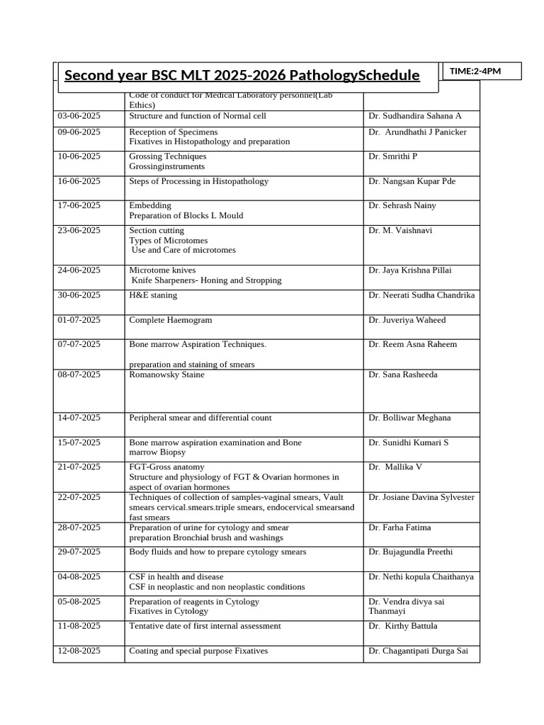 BSC MLT Second Year Schedule | PDF | Cytopathology | Staining