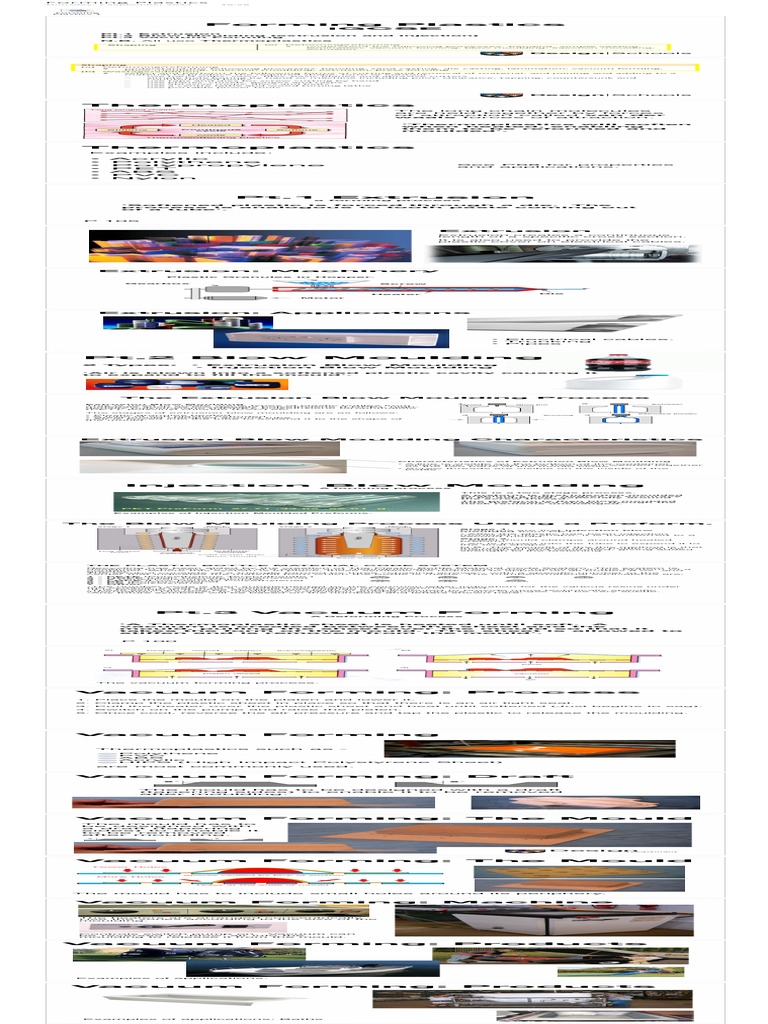 Forming Plastics | PDF