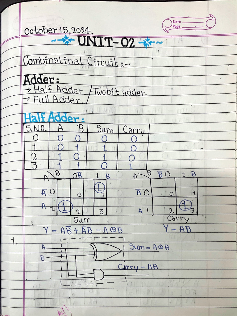 Unit 2 Digital Electronics | PDF