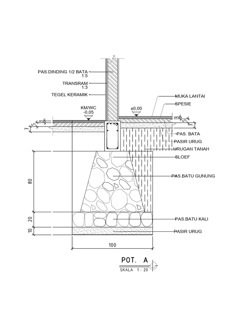 Baca Detail Pondasi Batu Kali | PDF