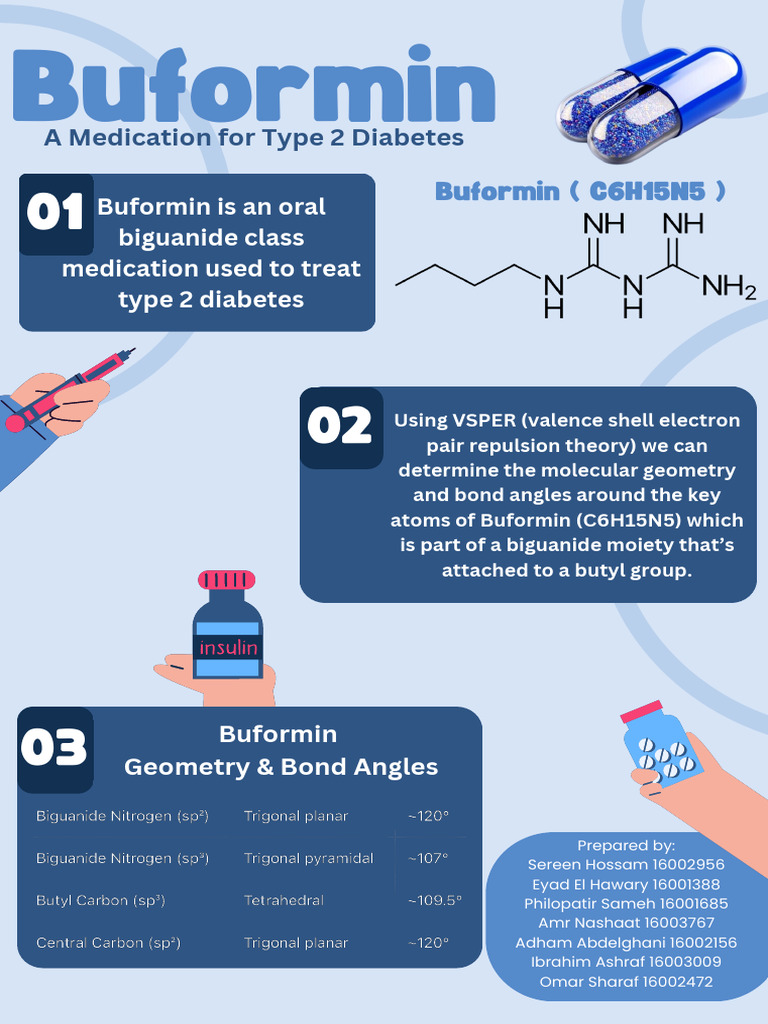 Pink and Blue Illustrative Science Infographic Poster 2 | PDF