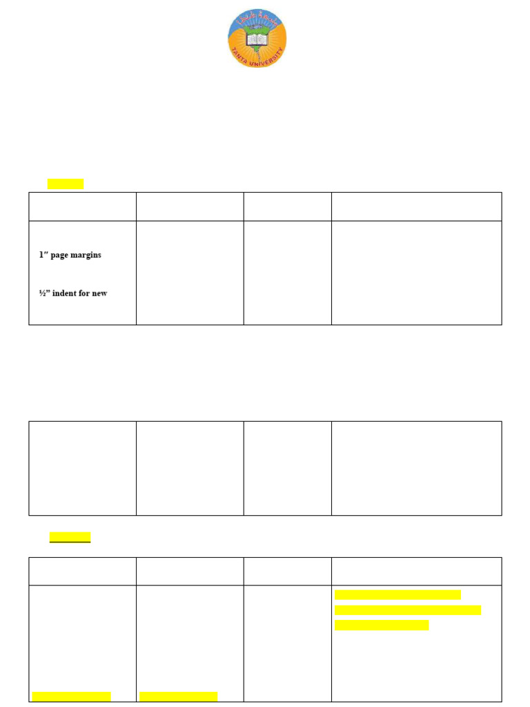 Mla Apa Chicago Asa Assignment | PDF | Citation | Note (Typography)
