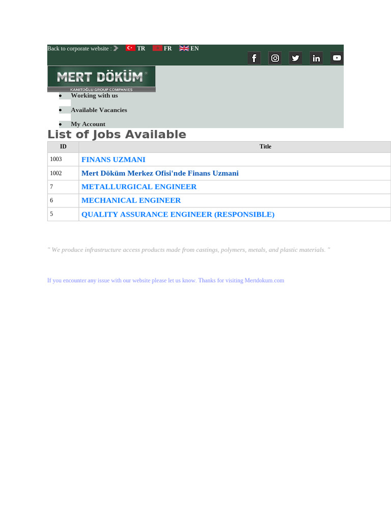 Turkey All Jobs | PDF