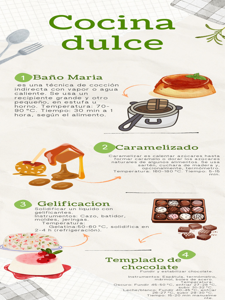 Técnicas de Cocina Dulce en Infografía | PDF | Cocinando | Alimentos