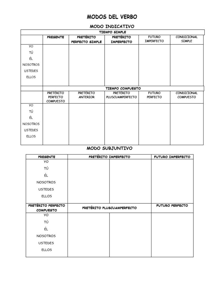 Modos Del Verbo-Ejercicios | PDF