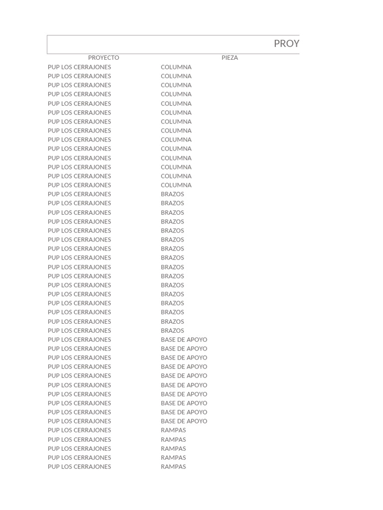 Informe de Avance en Montajes y Estructuras 18 Mar 2025 | PDF