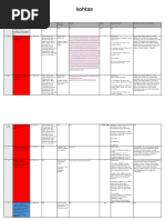 ISCC PLUS Checklist EN | PDF