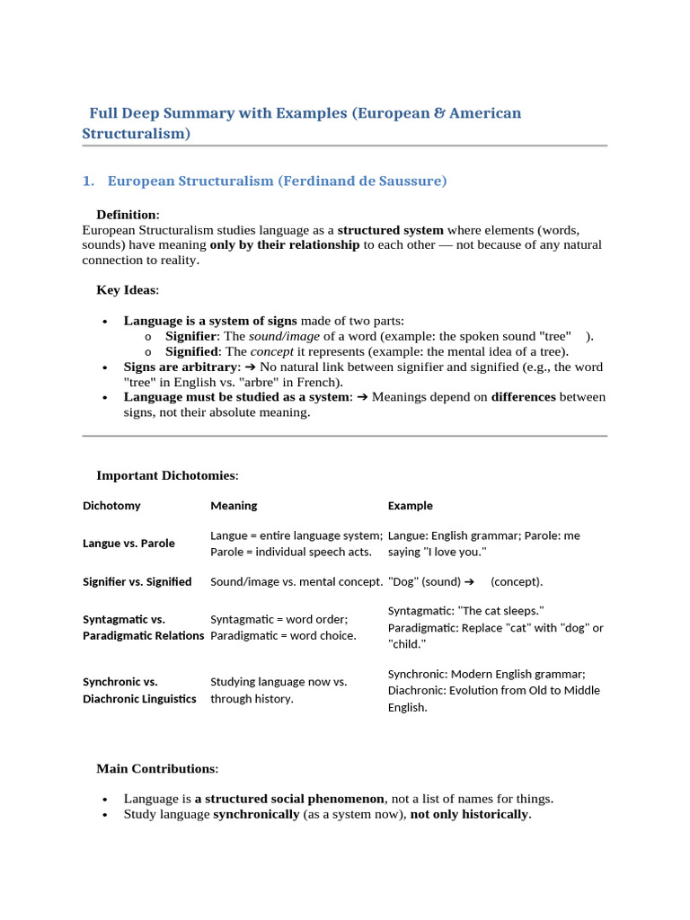? Full Deep Summary With Examples | PDF | Cognitive Science | Cognition