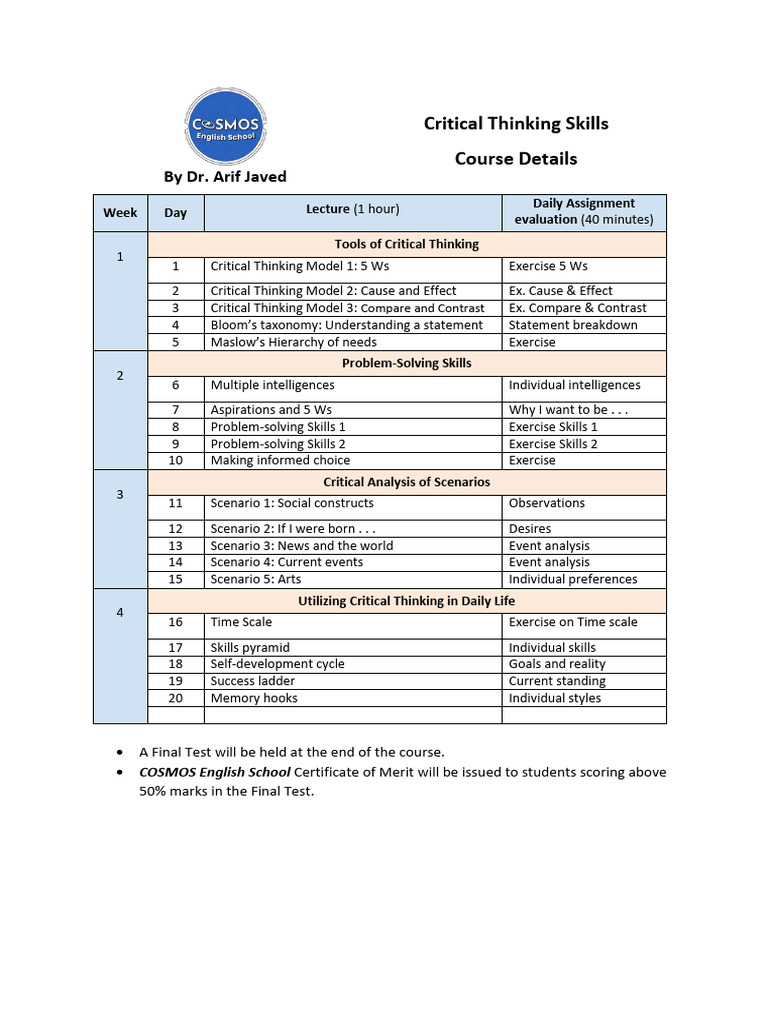 Critical Thinking Course Details | PDF | Critical Thinking | Cognitive ...