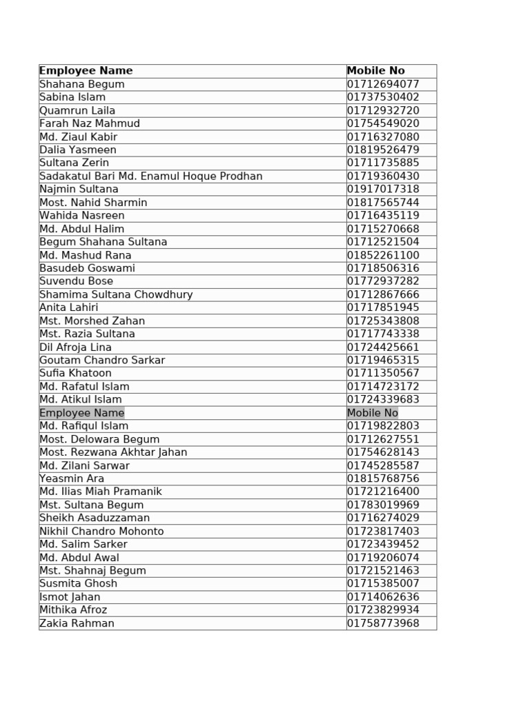 The Millennium Stars School, Rangpur Data | PDF | Bangladesh