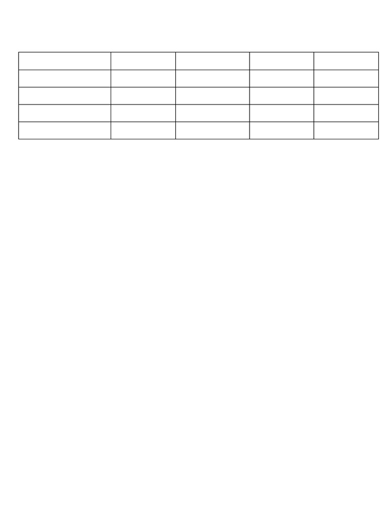 Pakistani Banks Grade Comparison 2025 | PDF
